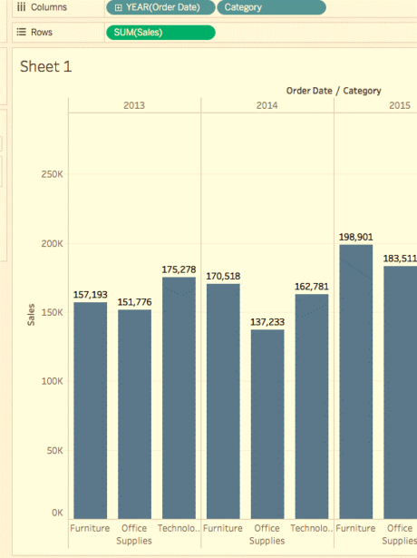 Tableau 61 Is Released Data Visualization